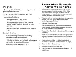 President of the philippines | PPT
