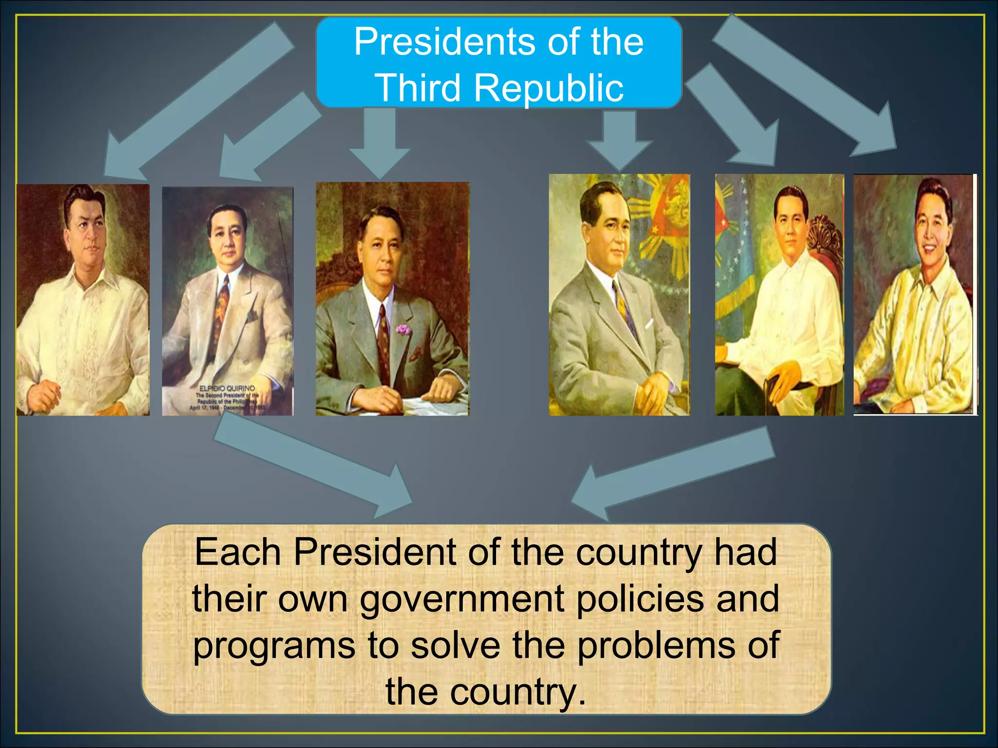 Presidents of the third republic | PPT