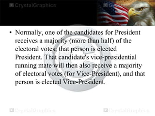 How the President of the united states elects | PPTX