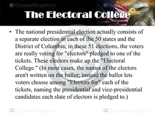 How the President of the united states elects | PPTX