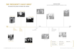 Presidents daily-brief-delivering-intelligence-to-kennedy-and-johnson | PDF
