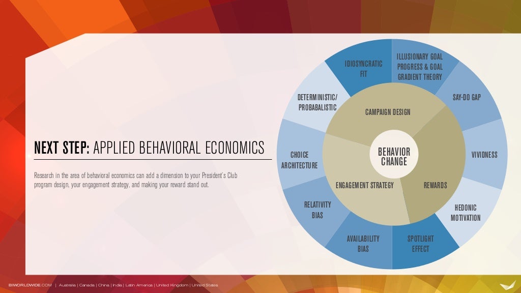 How To Recognise, Reward & Retain Your Top Sales People or Dealers