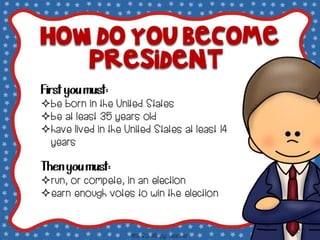 Presidents daypowerpointpresentationfree 1 | PPT