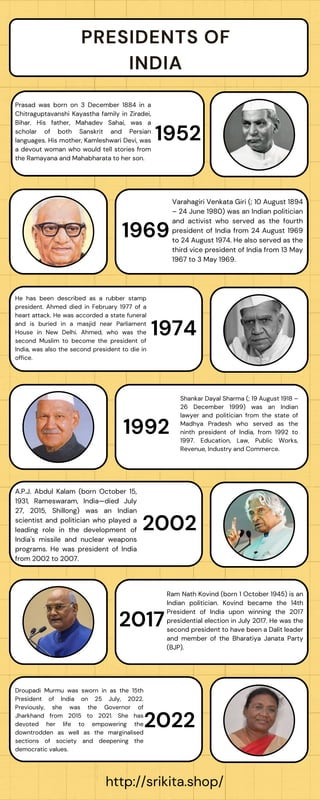 Presidents of india The president is indirectly elected by an electoral ...