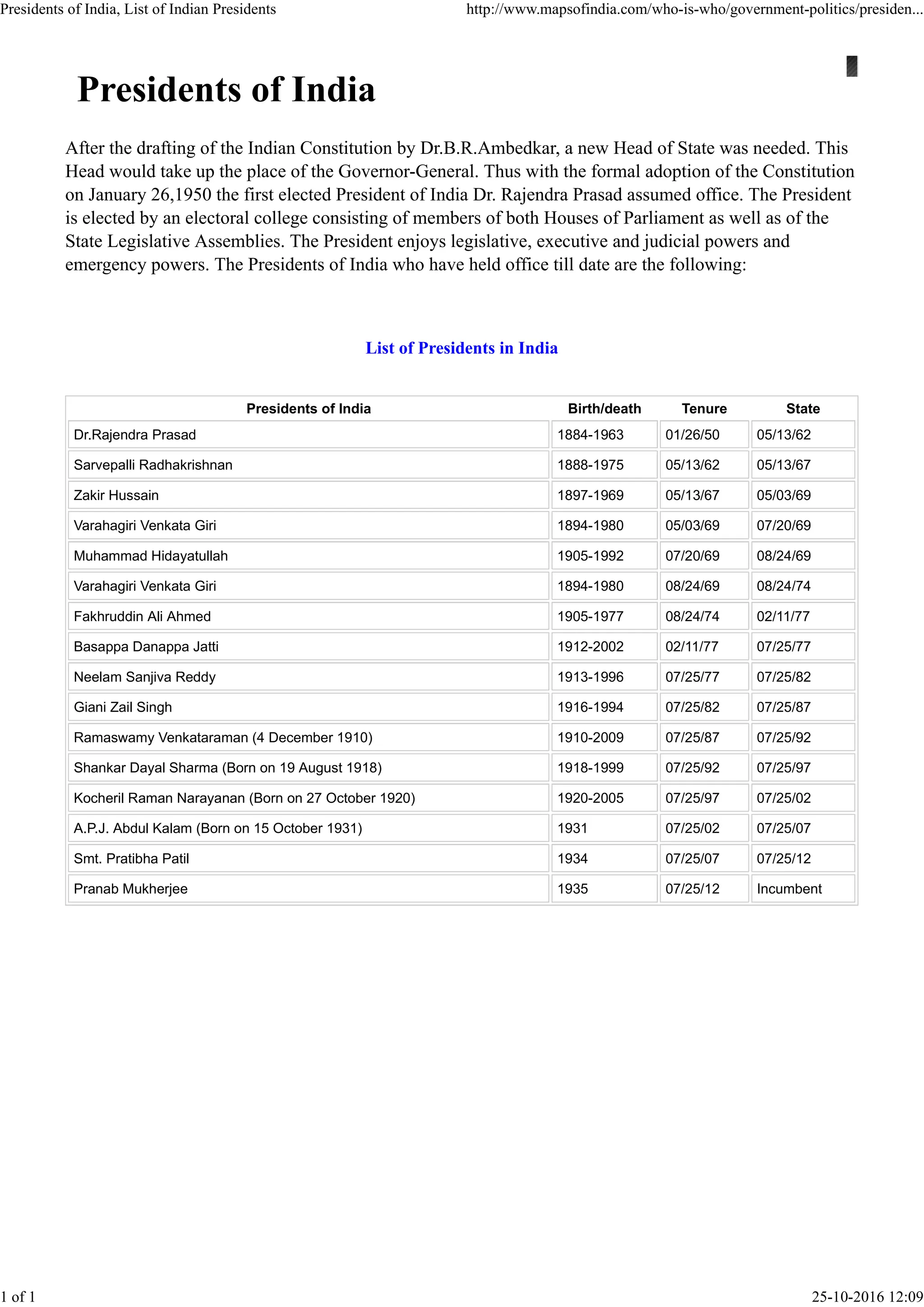 Presidents of india, list of indian presidents | PDF | Hinduism ...