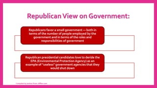 Presidents of the United States Part 3 of 8 | PPT