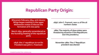 Presidents of the United States Part 3 of 8 | PPT