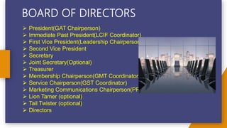 Roles & Responsibilities of a Club President | PPTX