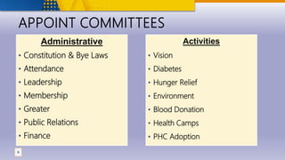 Roles & Responsibilities of a Club President | PPTX