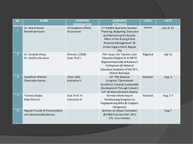 Monte Vista Laguna Resort Rates - newsphilly