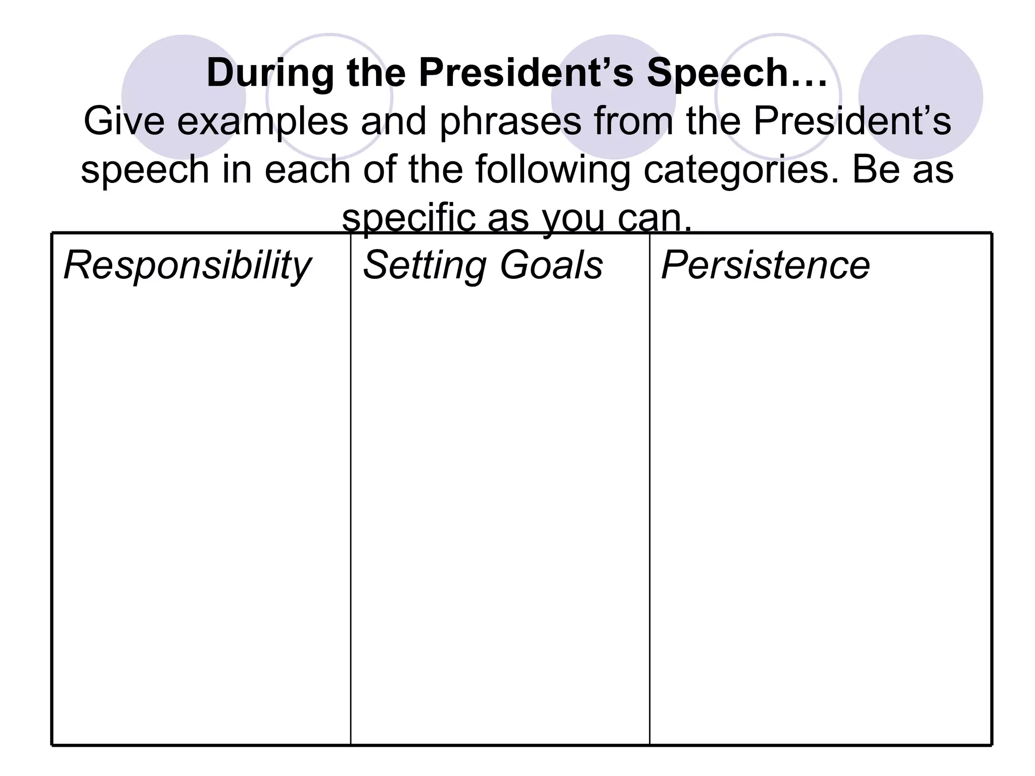President’S Speech | PPT