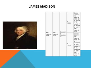 PRESIDENTES DE ESTADOS UNIDOS | PPT