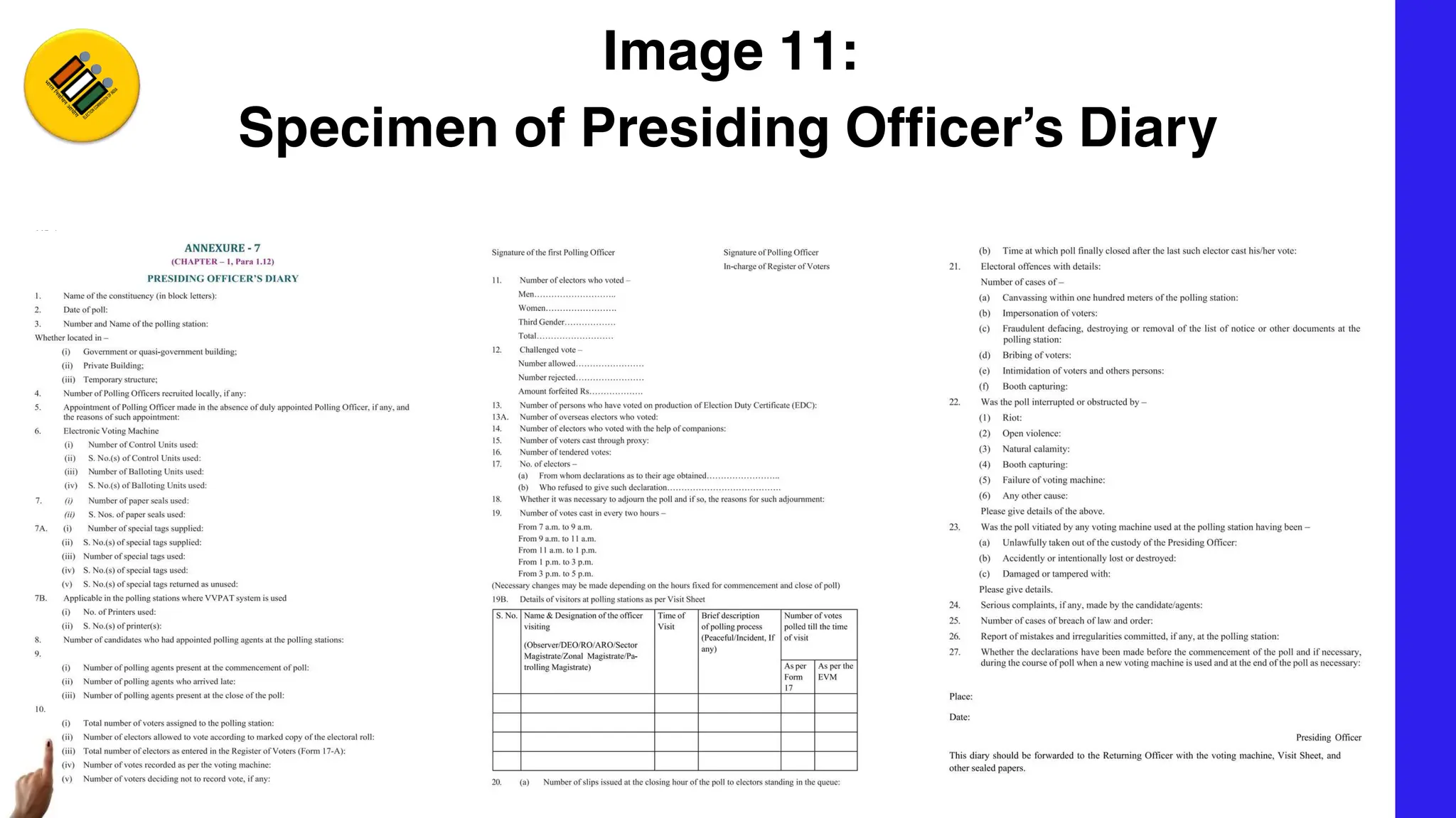 Presiding Officer Training module 2024 lok sabha elections | PPTX