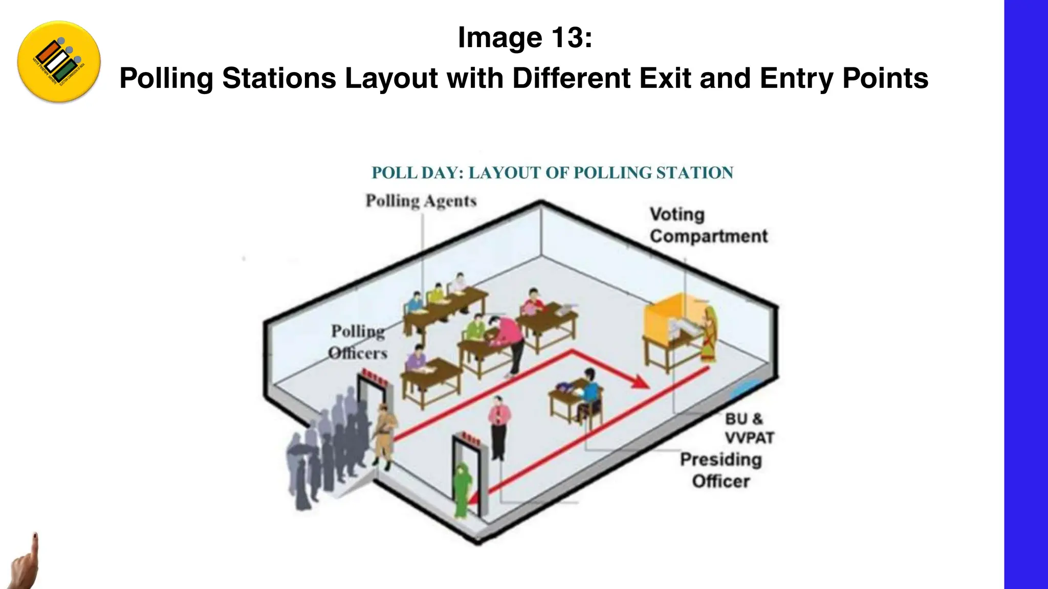 Presiding Officer Training module 2024 lok sabha elections | PPTX