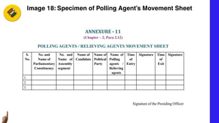 Presiding Officer Training module 2024 lok sabha elections | PPTX