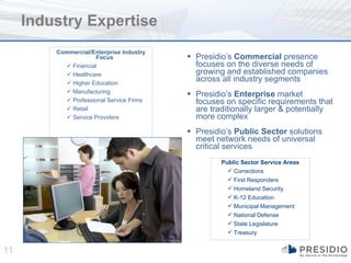 Presidio Networked Solutions Sales Presentation Ns Ppt 1108 | PPT