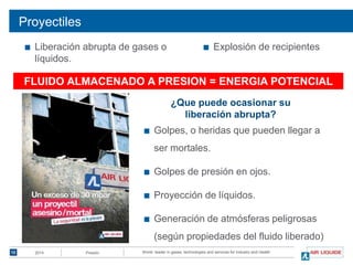 Presión | PPTX