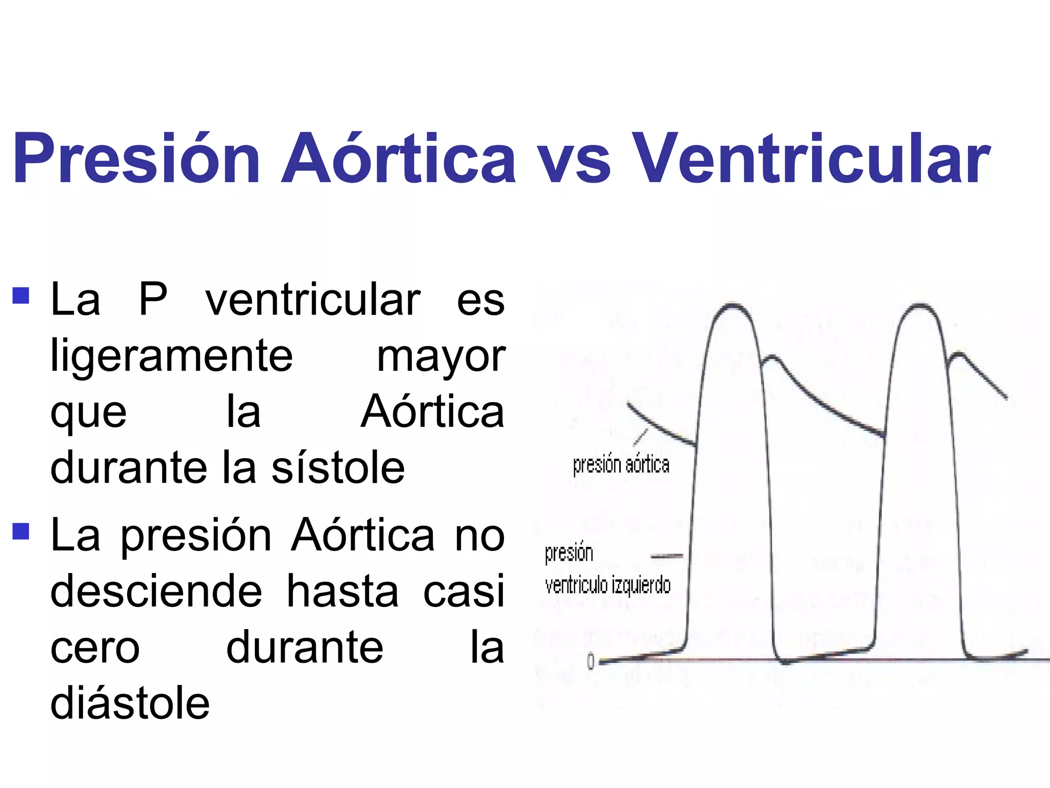 PresióN Arterial Set 2004 | PPT