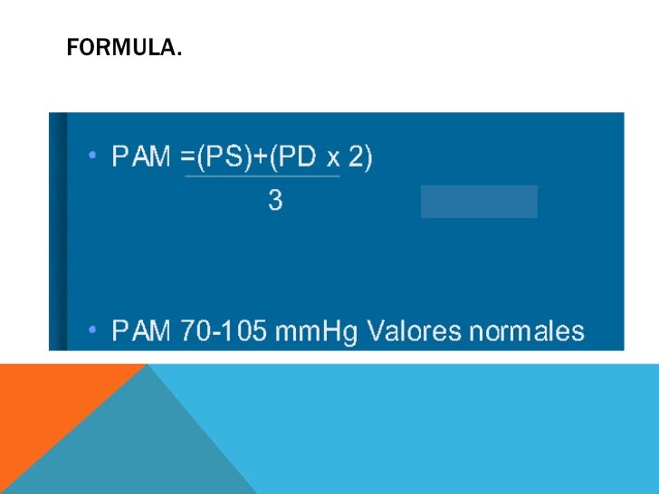 Presión arterial media completa