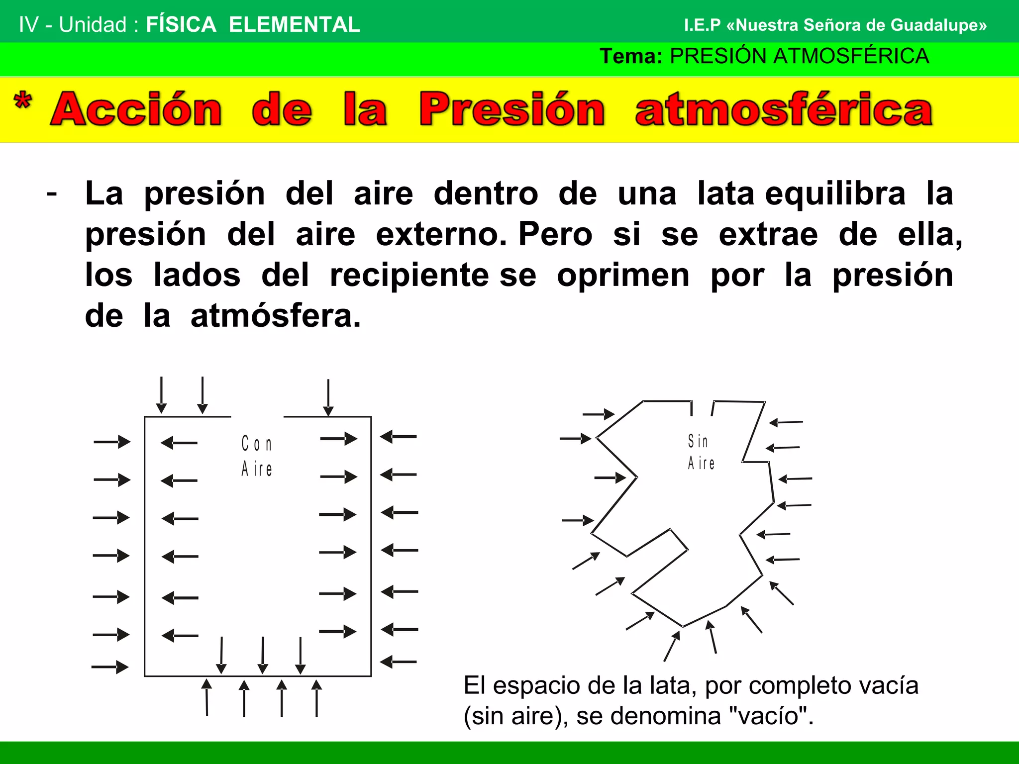 Presión atmosférica | PPT