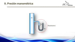 Presión manométrica | PPTX