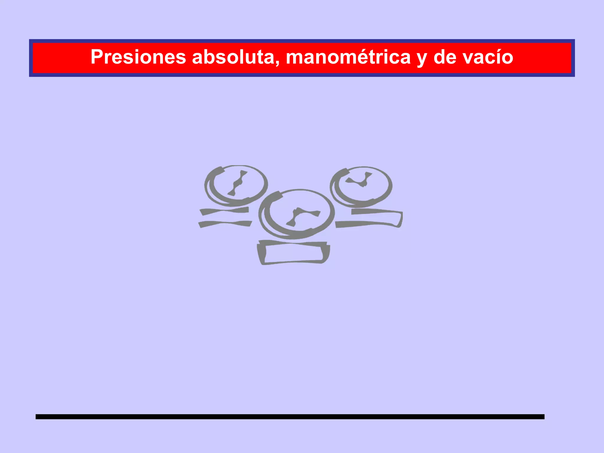 Presión manométrica, de vacío y absoluta | PDF