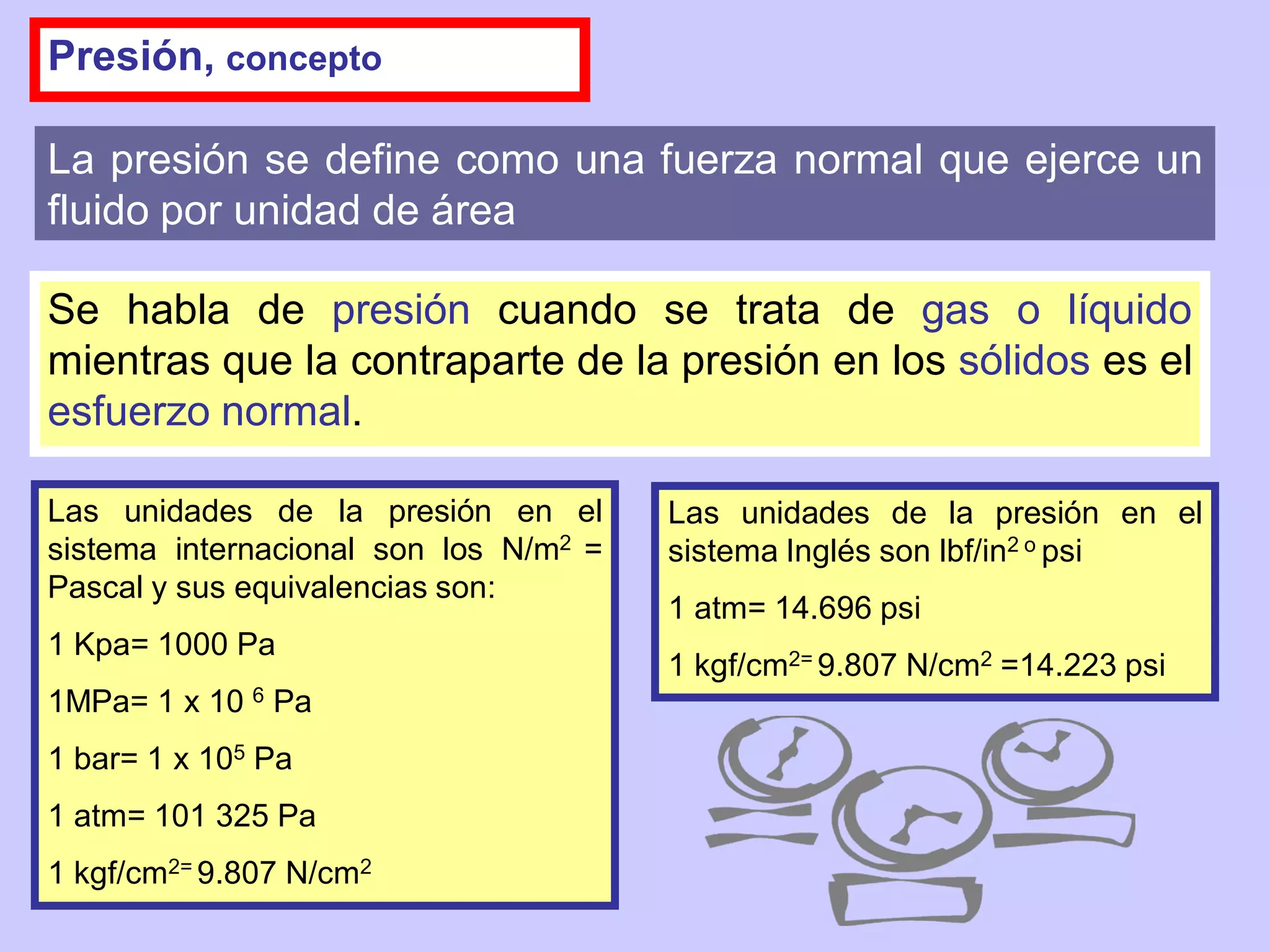 Presión manométrica, de vacío y absoluta | PDF
