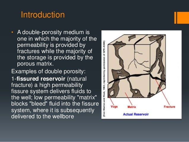 Recognize Double Porosity System From Well Tests