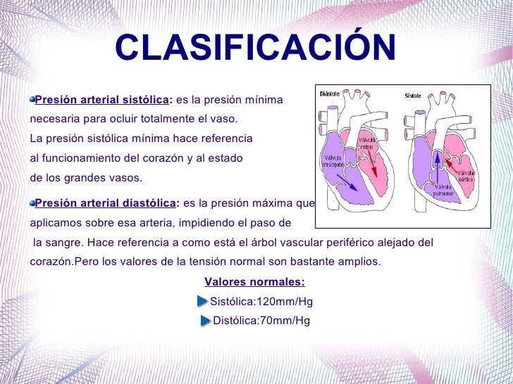 Presion Arterial Sistolica Normal