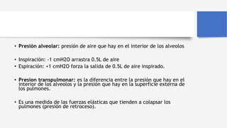 Presiones y Resistencias pulmonares.pptx