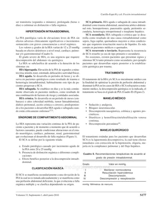 Presion intraabdominal | PDF