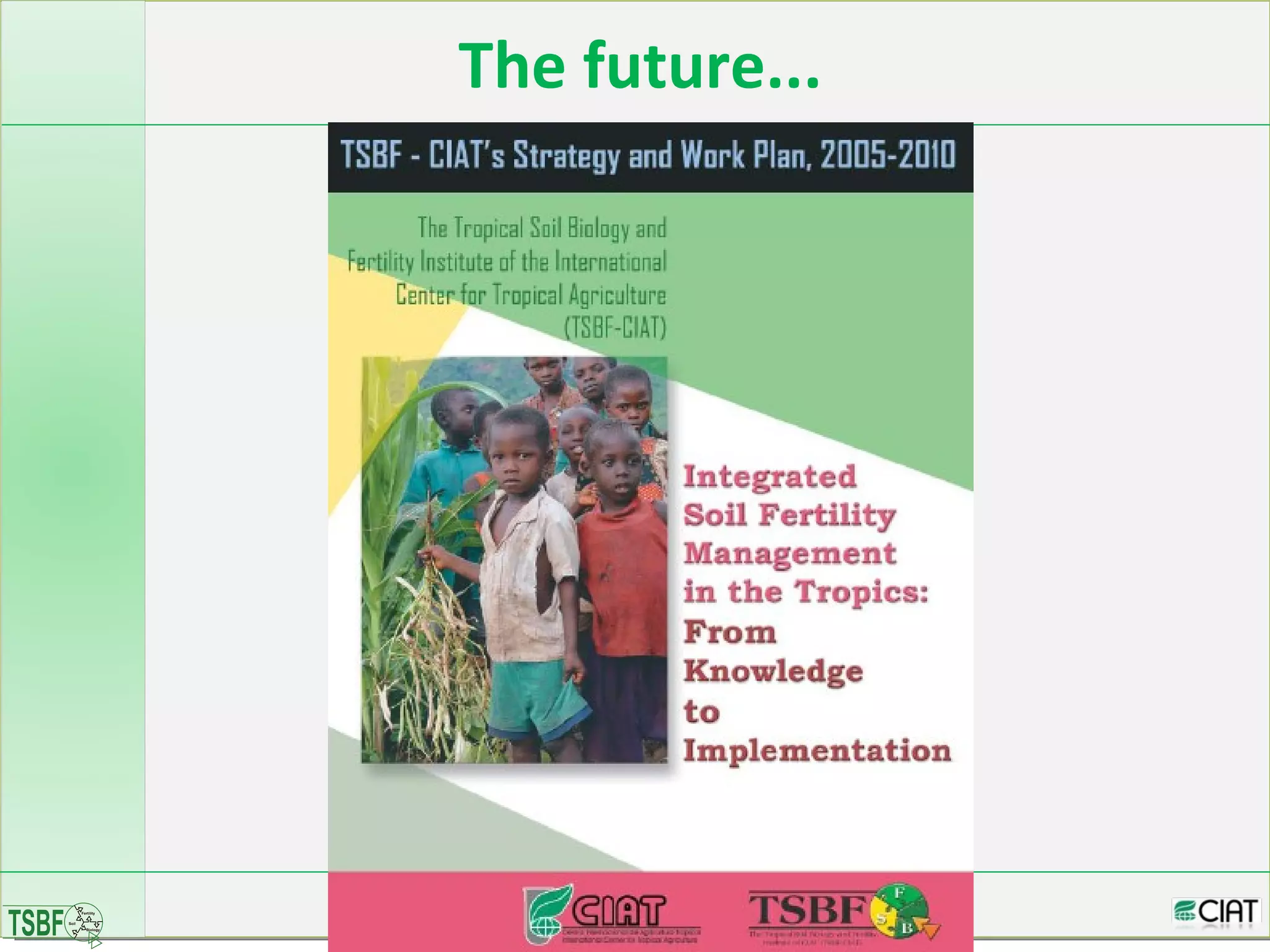 Integrated Soil Fertility Management | PPT