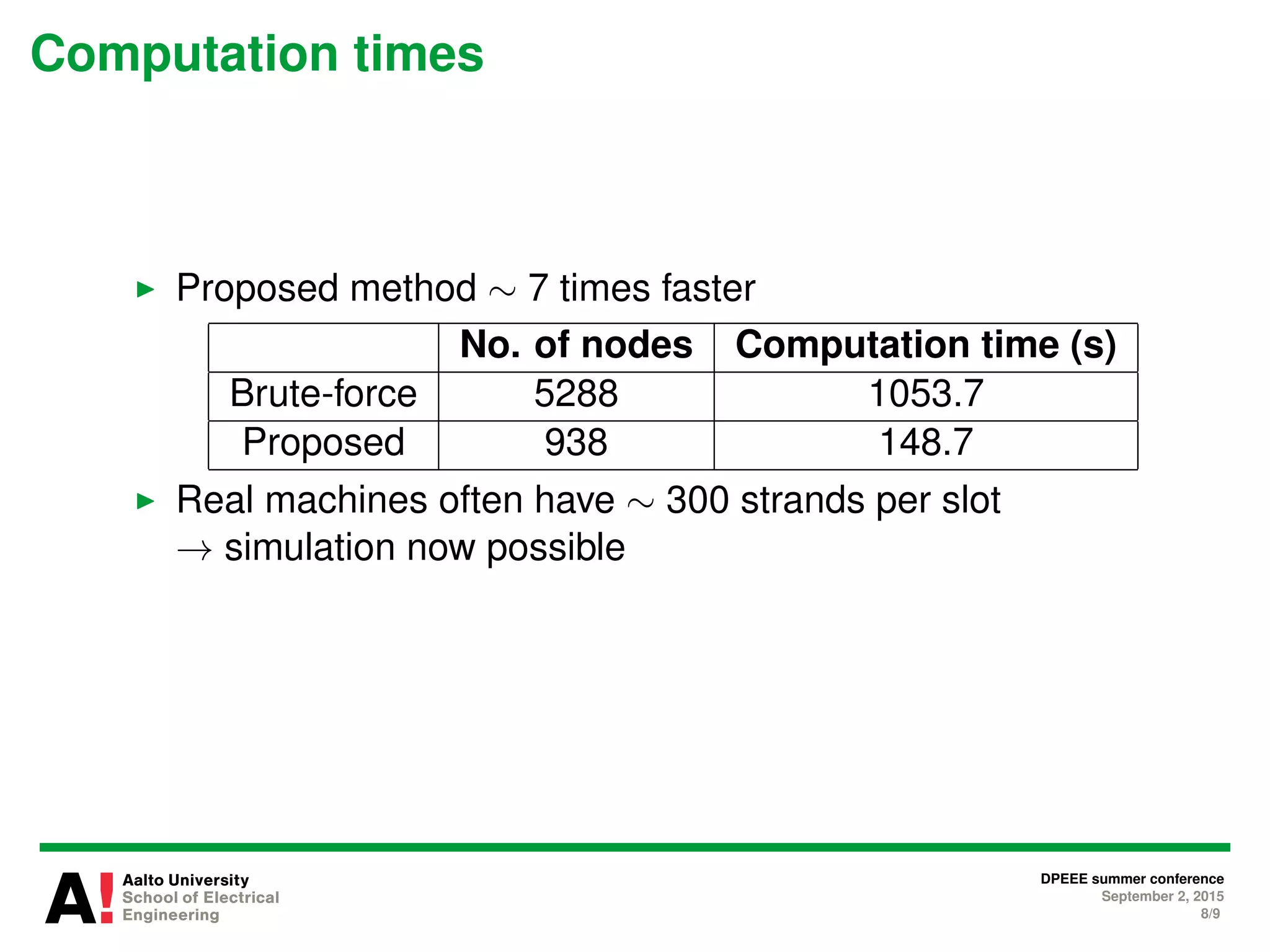 Efficient FE Modelling of Circulating Currents in Stranded Windings | PDF