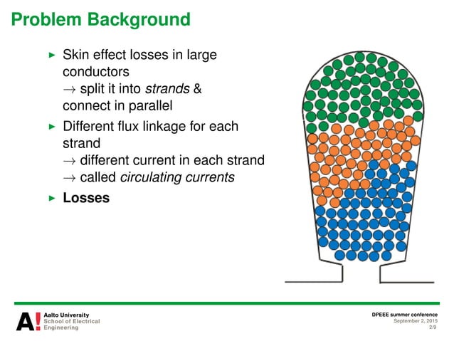 Efficient FE Modelling of Circulating Currents in Stranded Windings | PPT