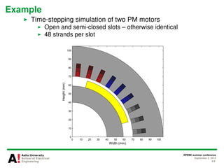 Efficient FE Modelling of Circulating Currents in Stranded Windings | PDF