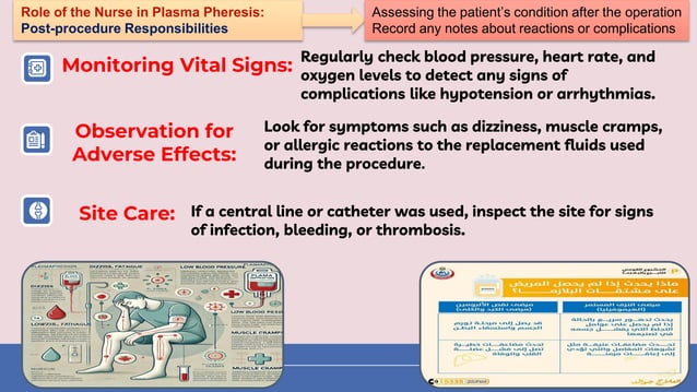 Plasma pheresis procedure presentation ppt | PPT