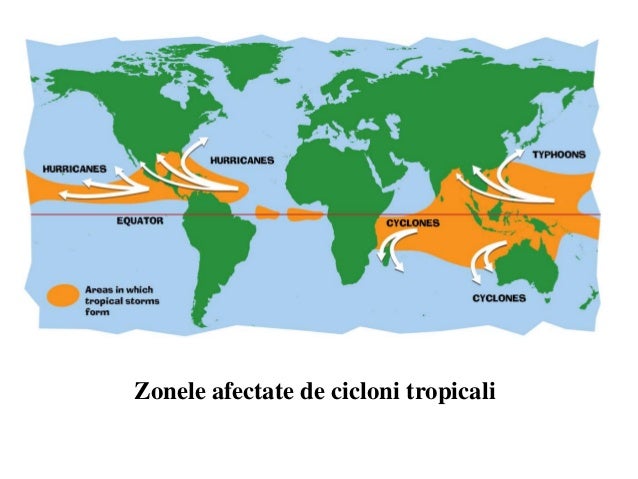 Presiunea aerului și vântul