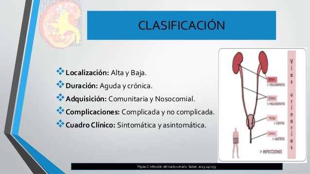 IVU complicada y no complicada