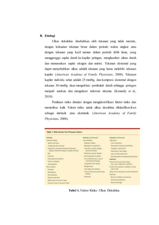 Preskas ulkus dekubitus wagner 3 | DOCX
