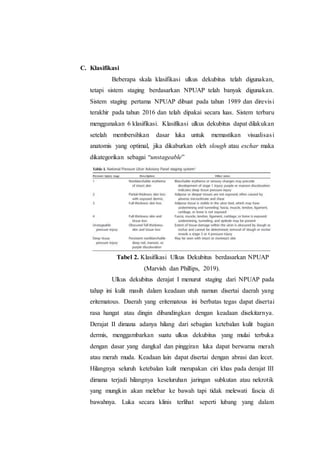 Preskas ulkus dekubitus wagner 3 | DOCX