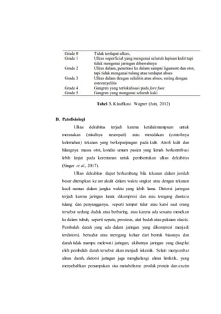 Preskas ulkus dekubitus wagner 3 | DOCX