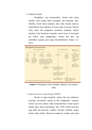 Preskas ulkus dekubitus wagner 3 | DOCX