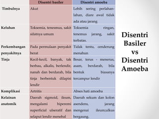 PRESKAS FARMASI CHIPA.pptx