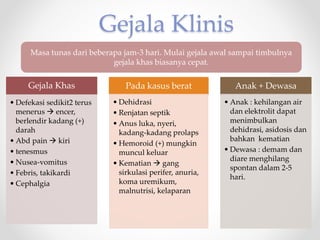 PRESKAS FARMASI CHIPA.pptx