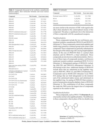 Presley varnum logan-_synthetic_cannabinoids_in_botanical_material | PDF