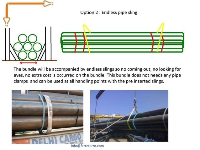 Pre slinging pipes | PDF