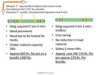 Pre slinging pipes | PDF