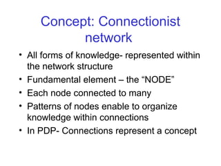 Learning & Memory | PPT