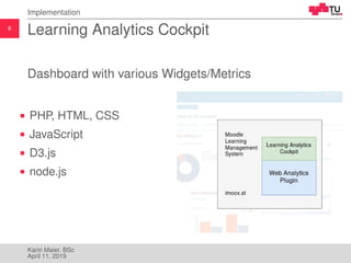 Learning Analytics Tools | PDF