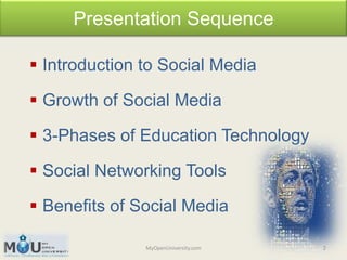 Role of Social Media in Education | PPTX